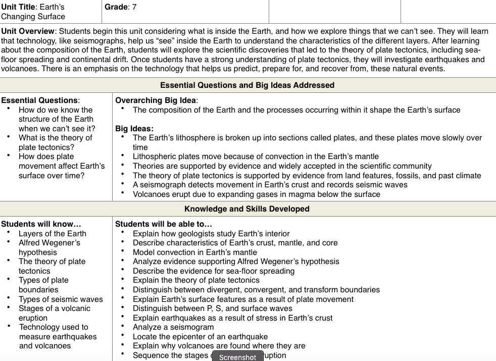 7th Grade 11/21/2019 – ScienceAtJulian